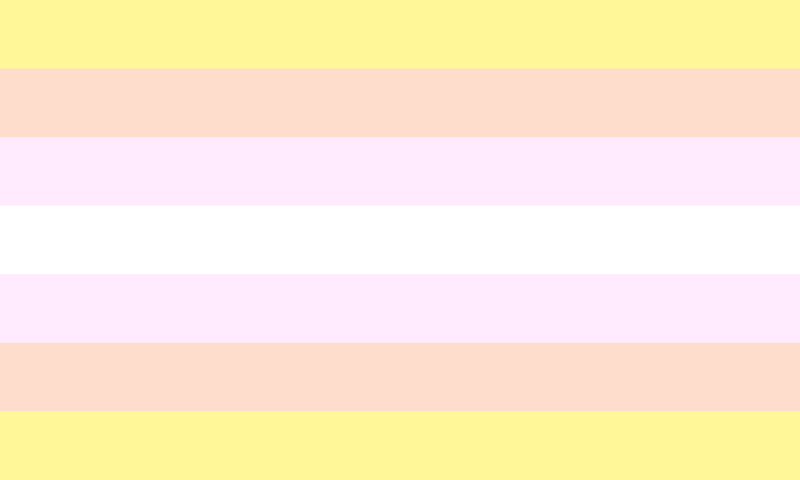 pangender | definition by Lexicon Library.LGBT