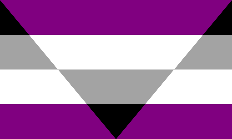 autochorissexual | definition by Lexicon Library.LGBT